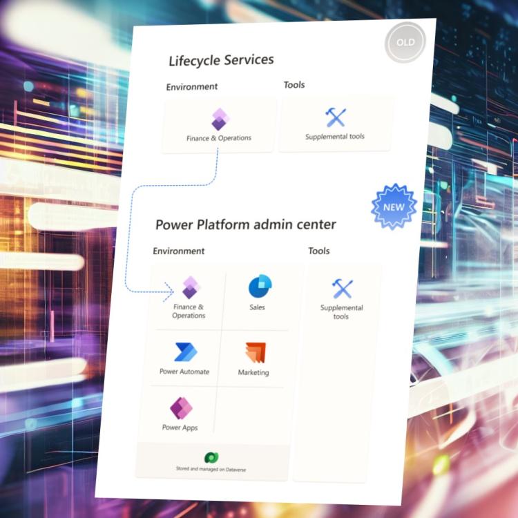 How To Get Dynamics 365 Finance And Operations Table Sizes Dynamics